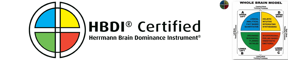 Herrmann International | BiAm Consultancy Pte Ltd – Human Resource ...